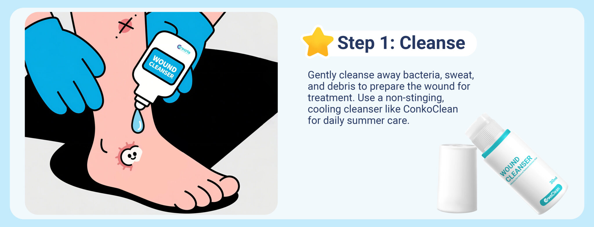 3-Step Summer Wound Care for Chronic Wounds (2025)